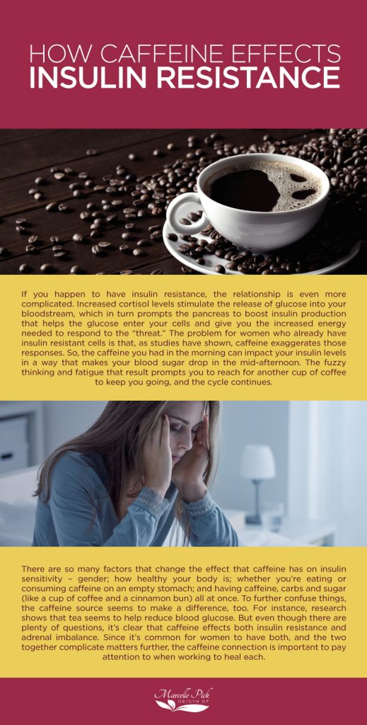 Caffeine and Adrenal Fatigue - Marcelle Pick, OB/GYN NP